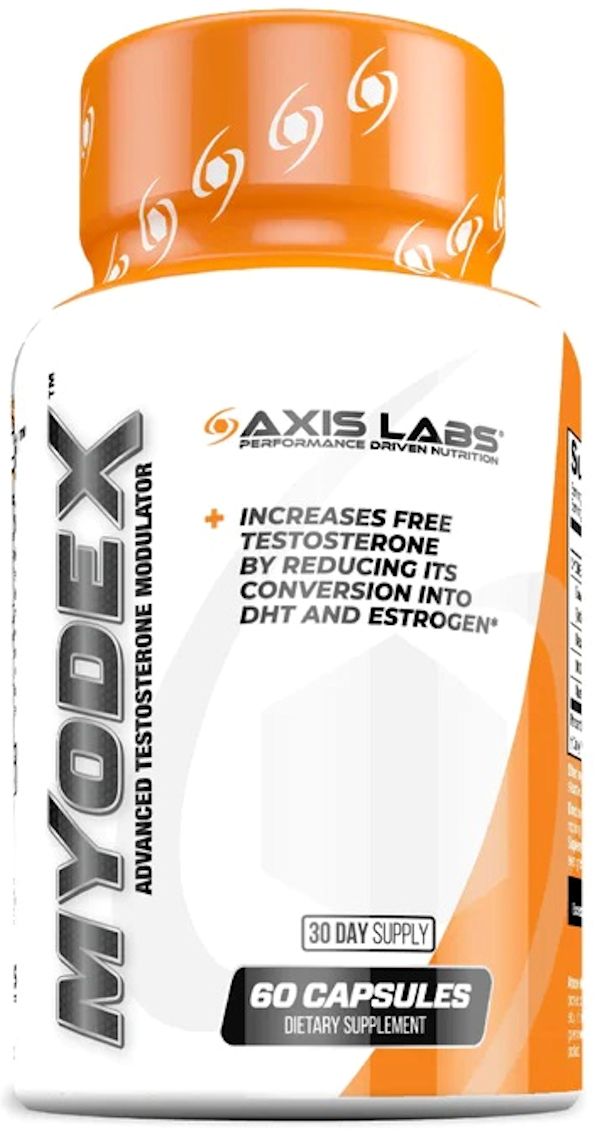 Axis Labs MYODEX | Bodyandfitness.com